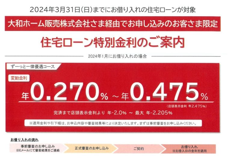 三菱UFJ銀行 住宅ローン金利0.270～0.475％キャンペーン（弊社提携企画） ｜ 大和ホーム販売株式会社は地域密着！大阪市内・東大阪の新築・戸建て物件のことならお任せください！